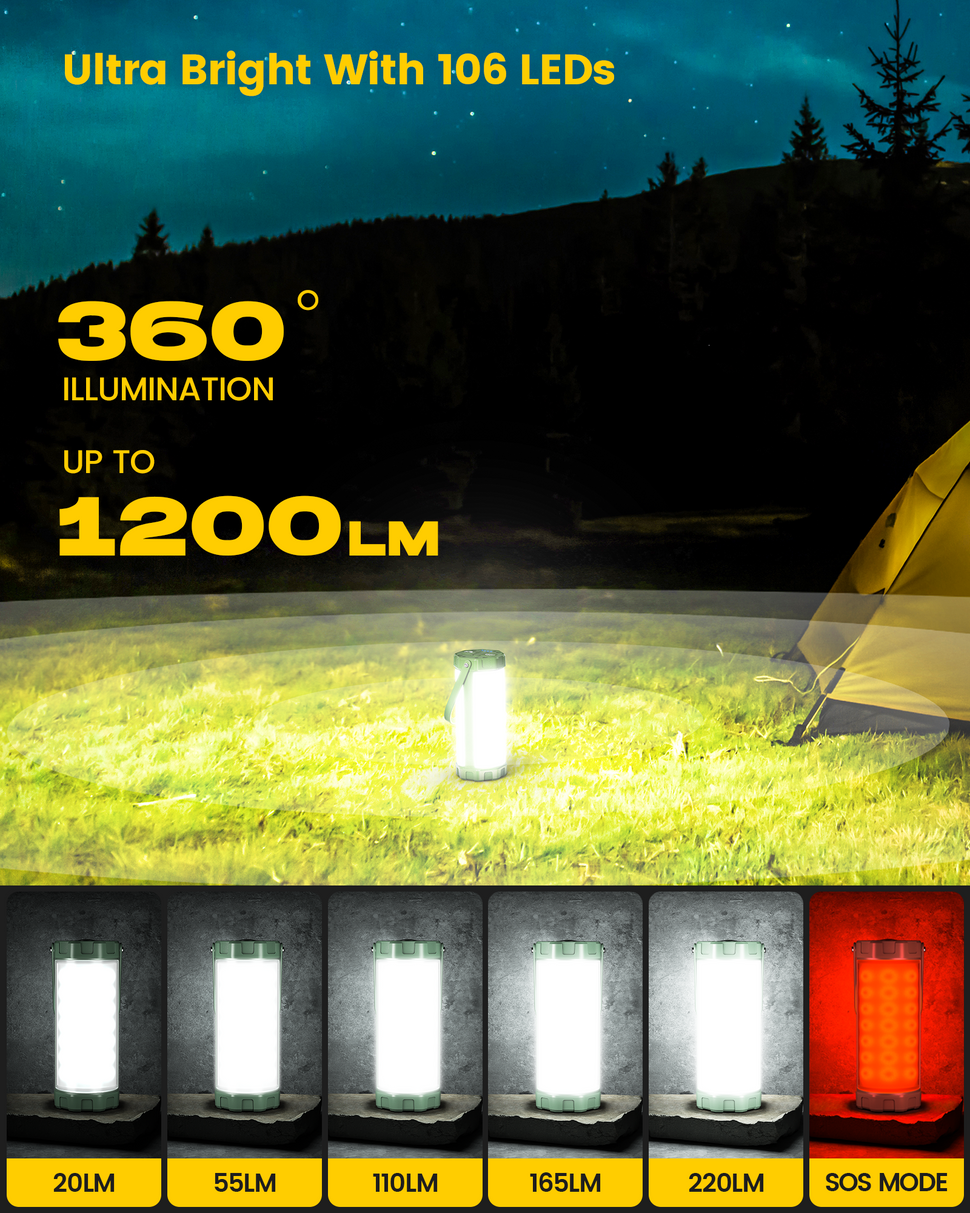 Glocusent Survival Camping Lantern & Emergency Light | Glocusent