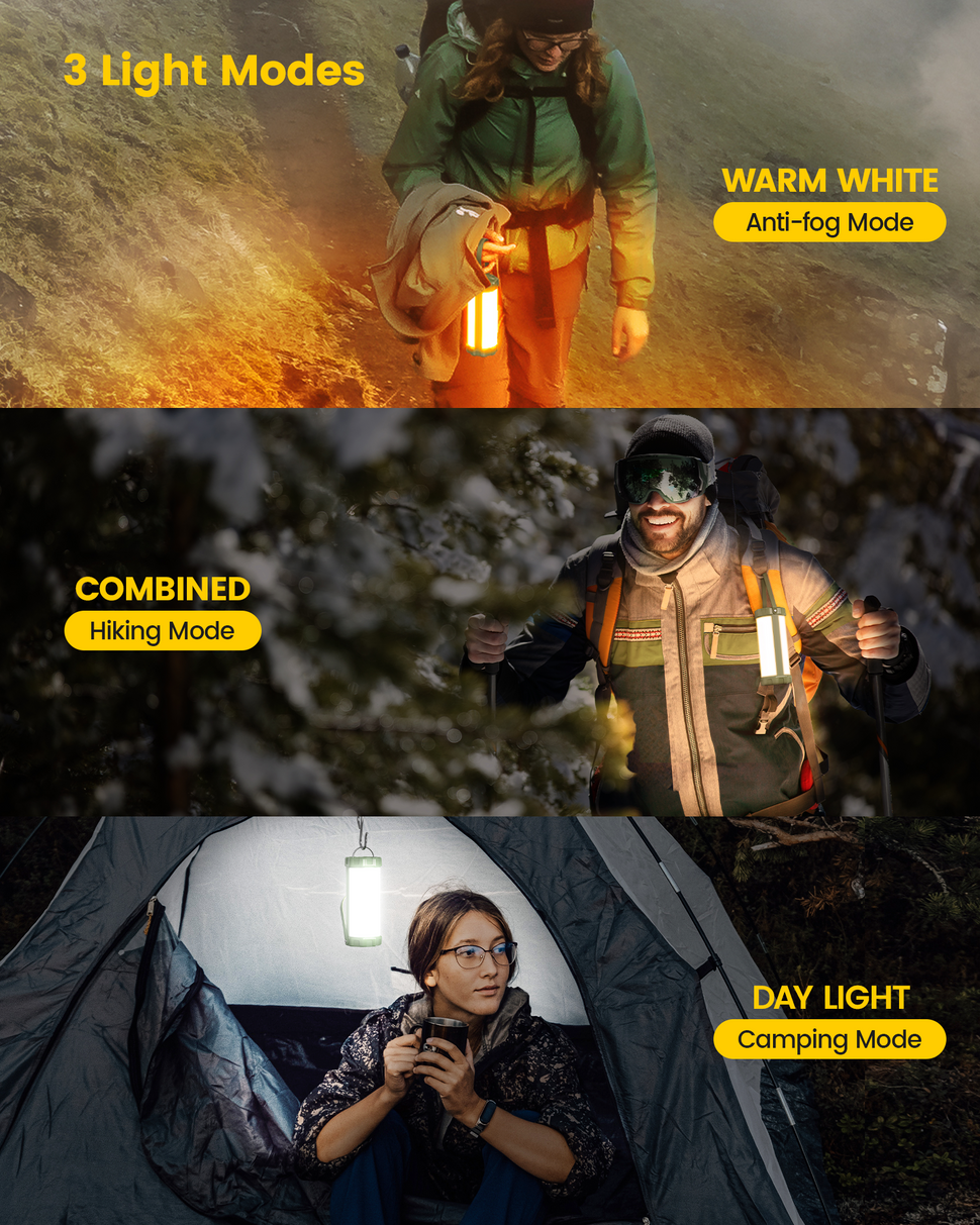 Glocusent Survival Camping Lantern & Emergency Light | Glocusent
